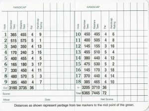 Augusta National Golf Club scorecard: Pictures, total yardage, Masters ...