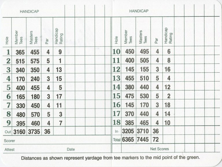 Augusta National Golf Club scorecard: Pictures, total yardage, Masters ...