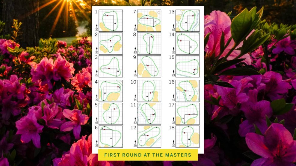 2021 Masters Thursday first round hole locations, pin placements