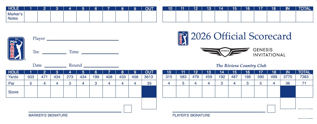 Riviera Country Club course: Scorecard and course breakdown for 2026 ...