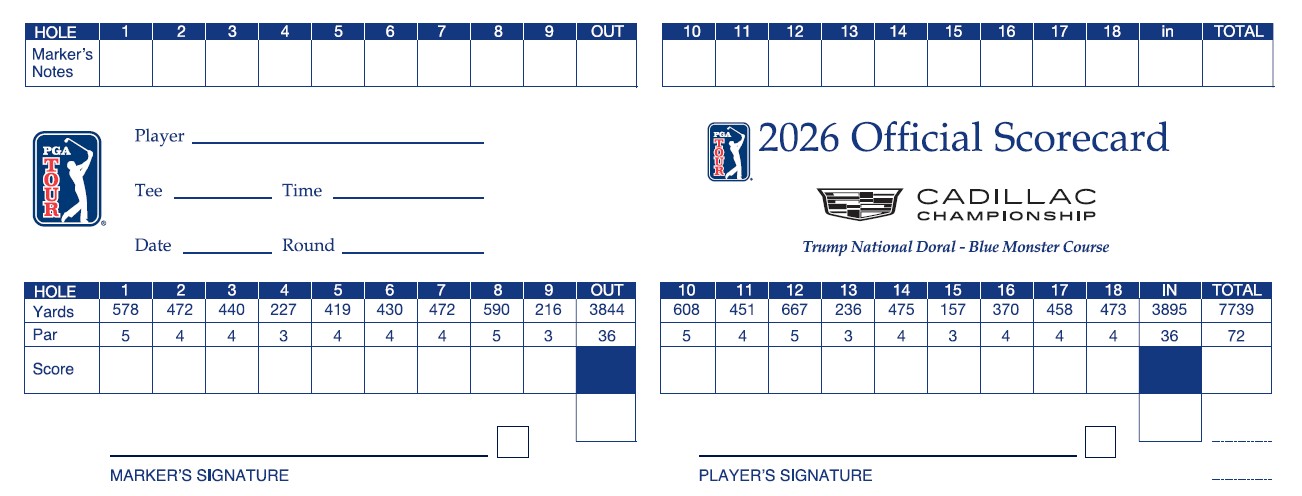Trump National Doral (Blue Monster): Scorecard and course breakdown for ...